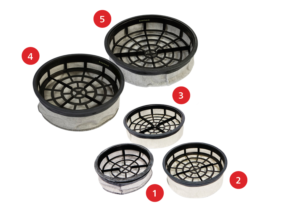 Anti-Static and High Efficiency Filter Assemblies | Kerstar